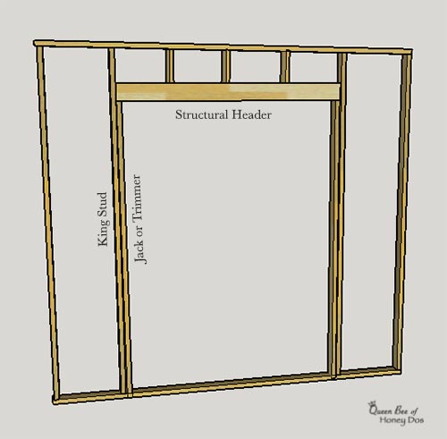 How To Frame Walls With Doorways • Queen Bee of Honey Dos